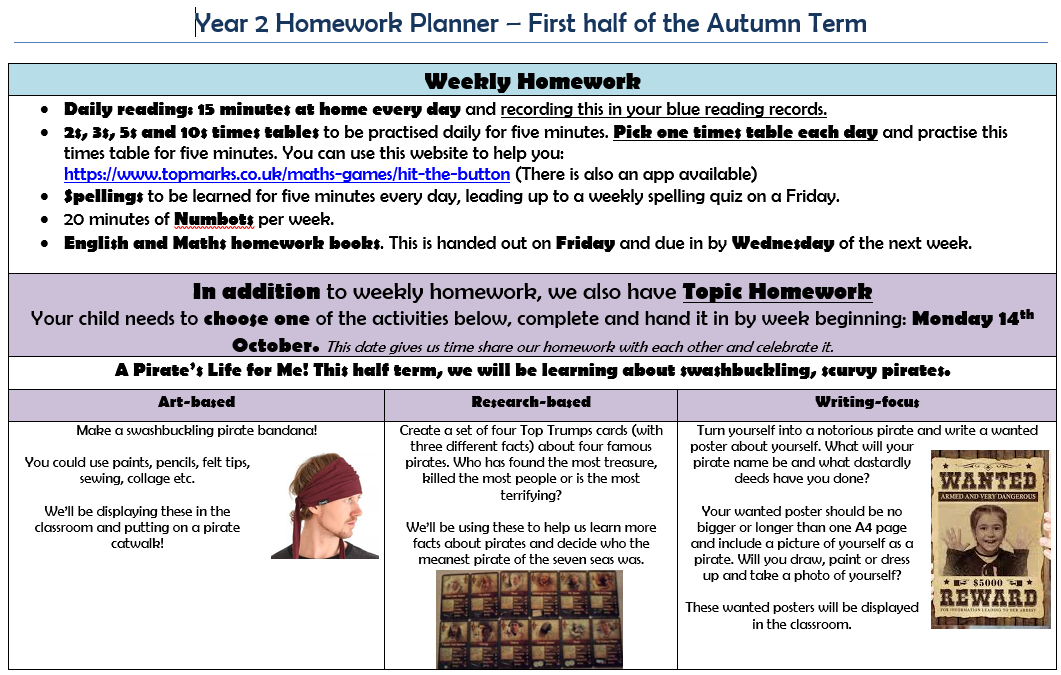 Homework - St Peter's Catholic Primary School
